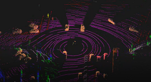 Lidar Processing For Autonomous Systems